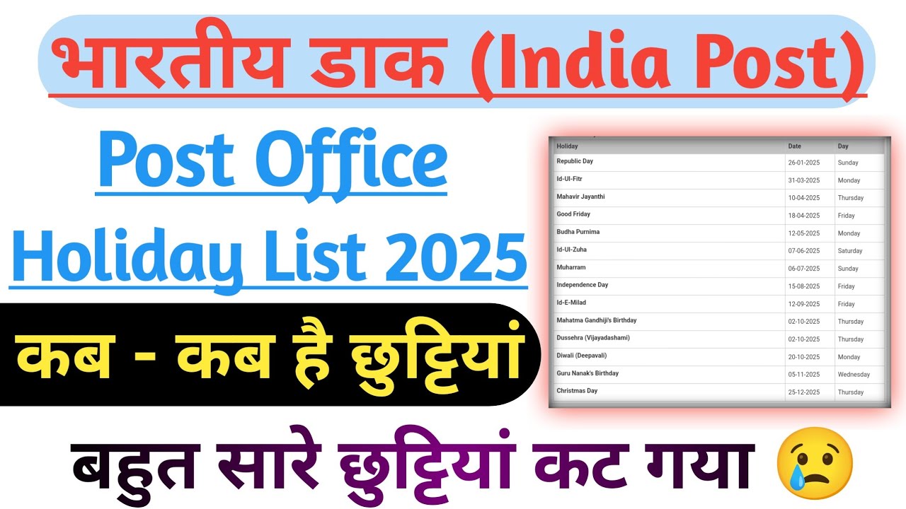 Post Office Holiday List 2025 | भारतीय डाक विभाग ने जारी किया छुटियां ...