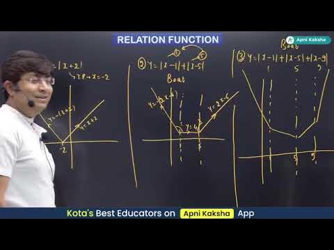 Relation and functions class 12th L5 // functions// IIT JEE mathmatics// GB SIR // jee main # ...