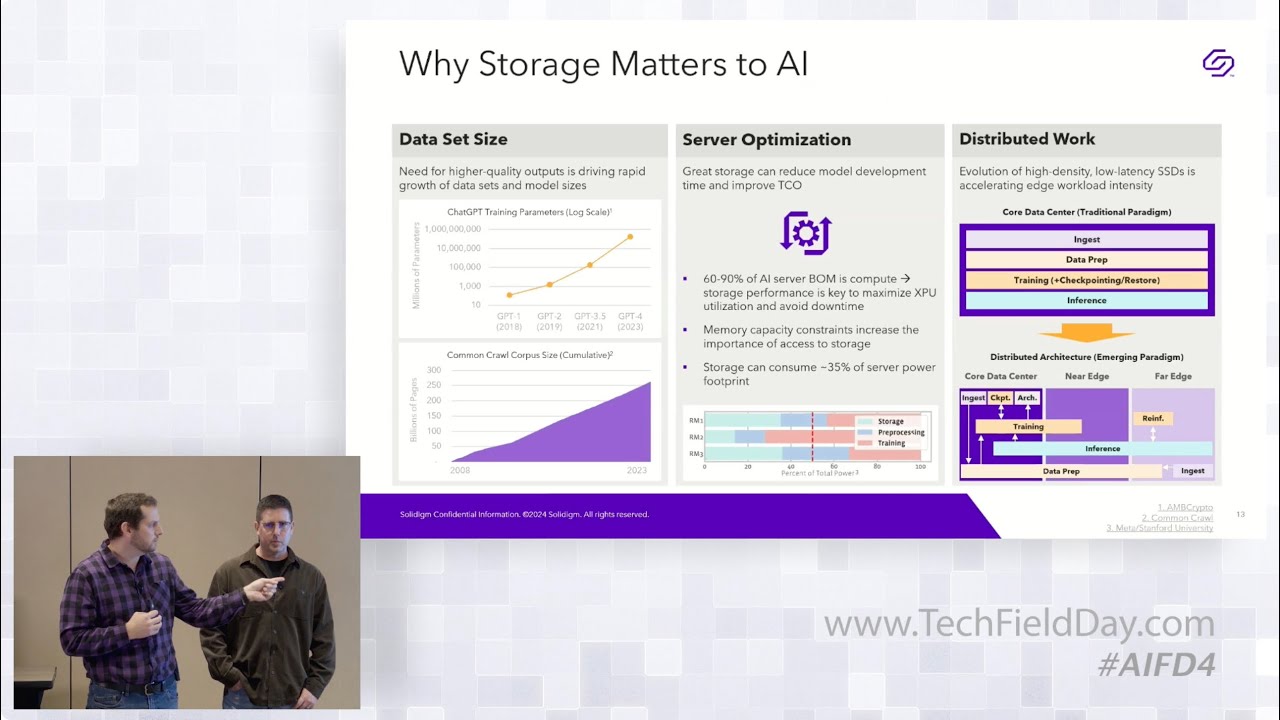 Why Storage Matters for AI with Solidigm - YouTube
