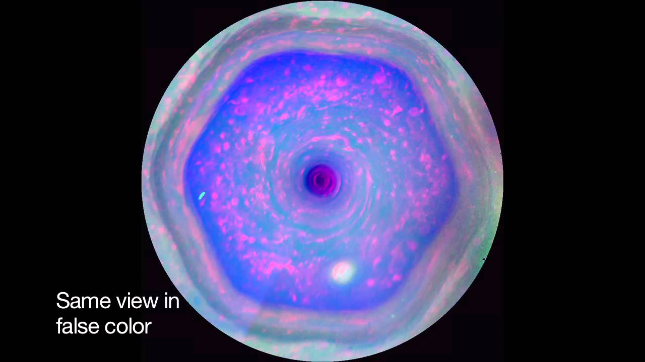 Saturn's Hexagon in Full View NASA Cassini probe video film - YouTube
