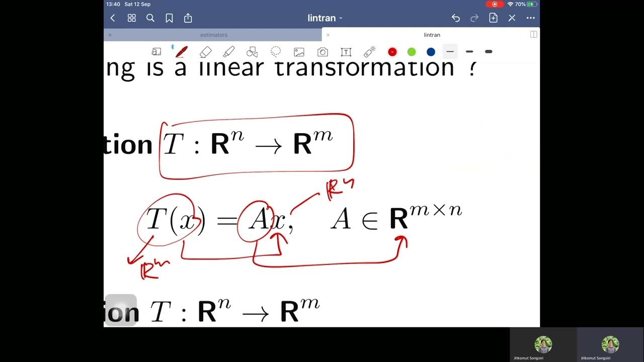 Linear transformation part 1: definition and examples - YouTube