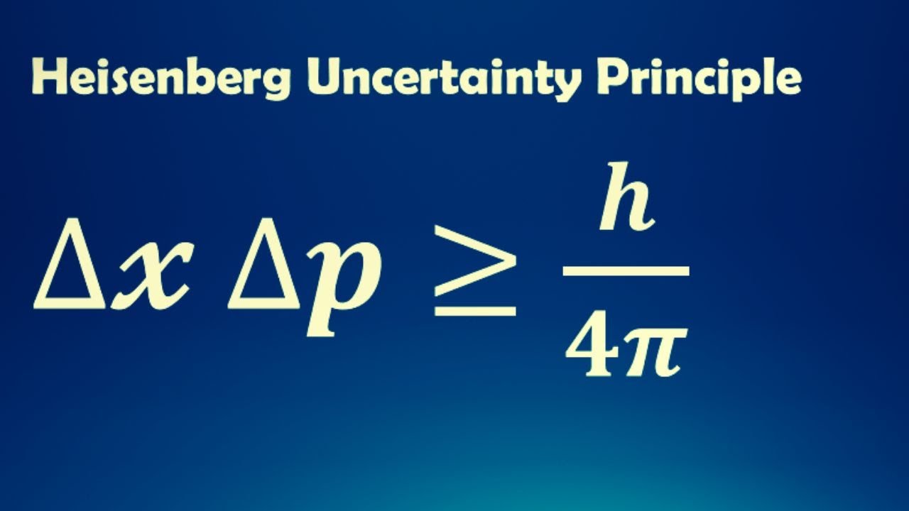 Heisenberg Uncertainty Principle Explained. - YouTube