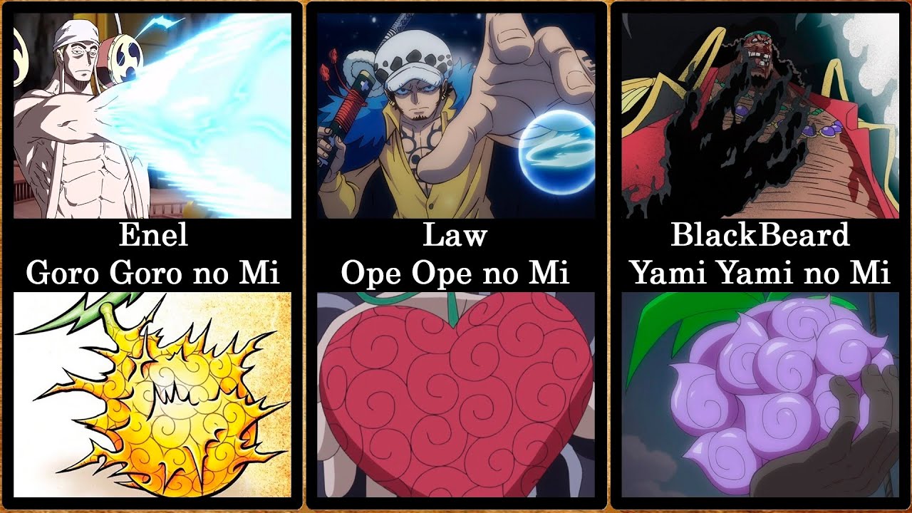 Ranking the Most POWERFUL Devil Fruits in One Piece - YouTube