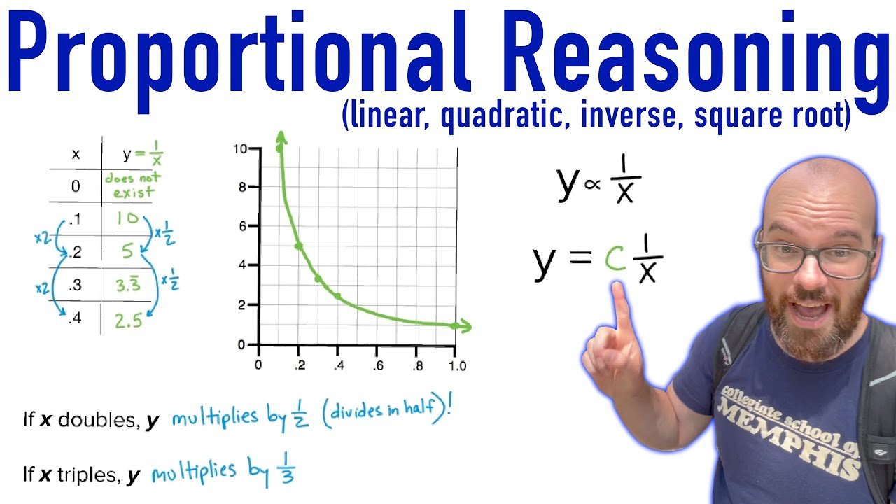 Proportional Relationships and Reasoning in Physics (If X doubles, what ...