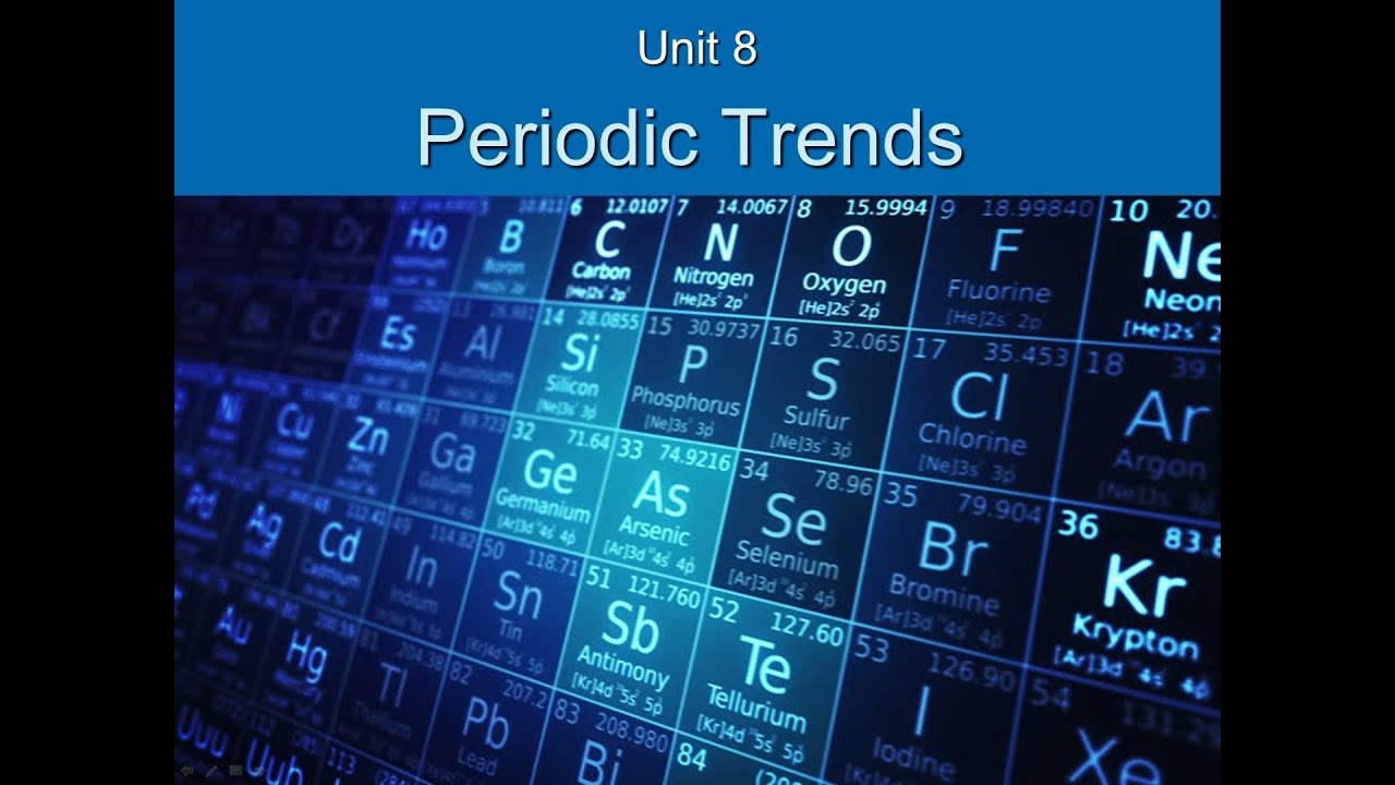 Intro to Periodic Trends Screencast - YouTube