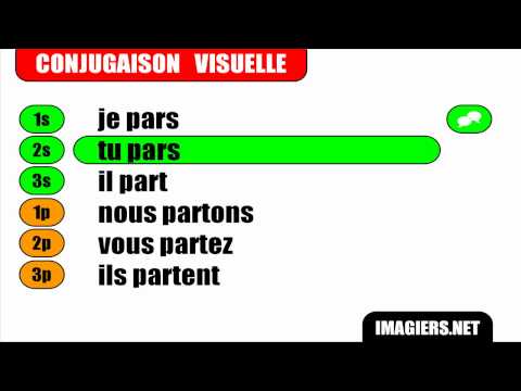 FRENCH VERB CONJUGATION = Partir = Indicatif Présent