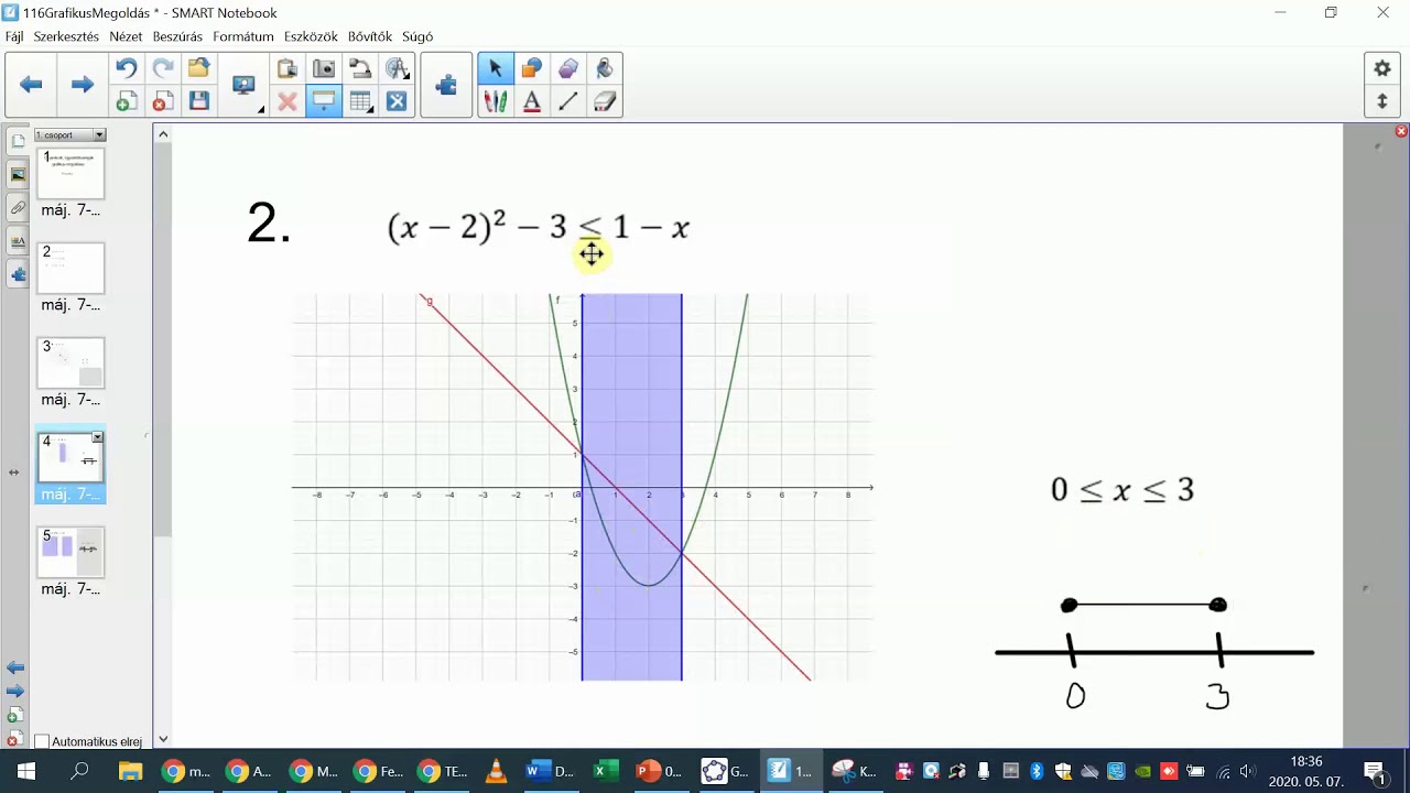 Egyenletek, egyenlőtlenségek grafikus megoldása - matematika, 8 ...