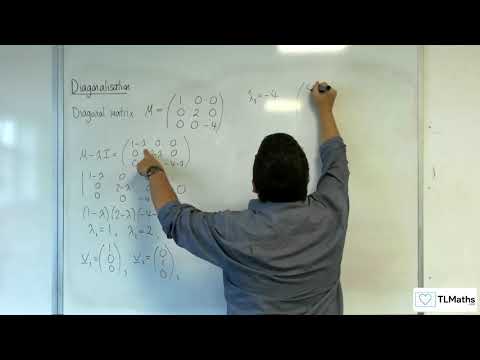 AQA A-Level Further Maths C11-01 Diagonalisation: Diagonal Matrices ...