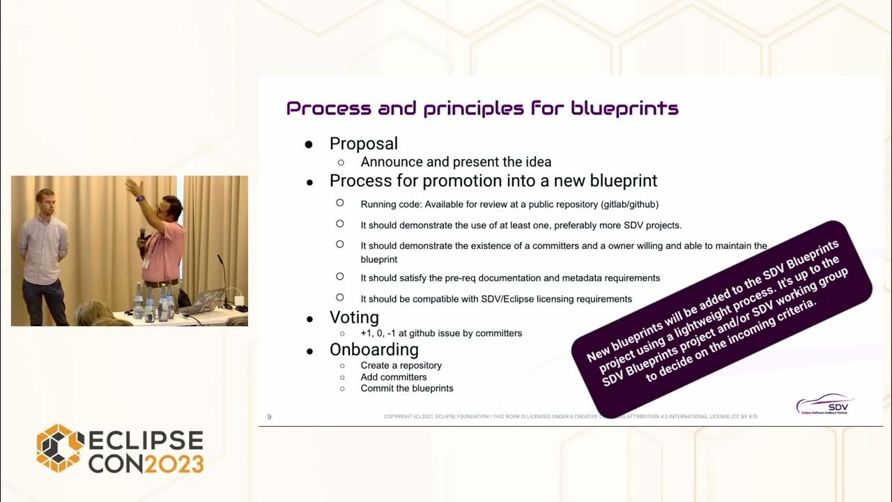 Eclipse SDV Blueprints - YouTube