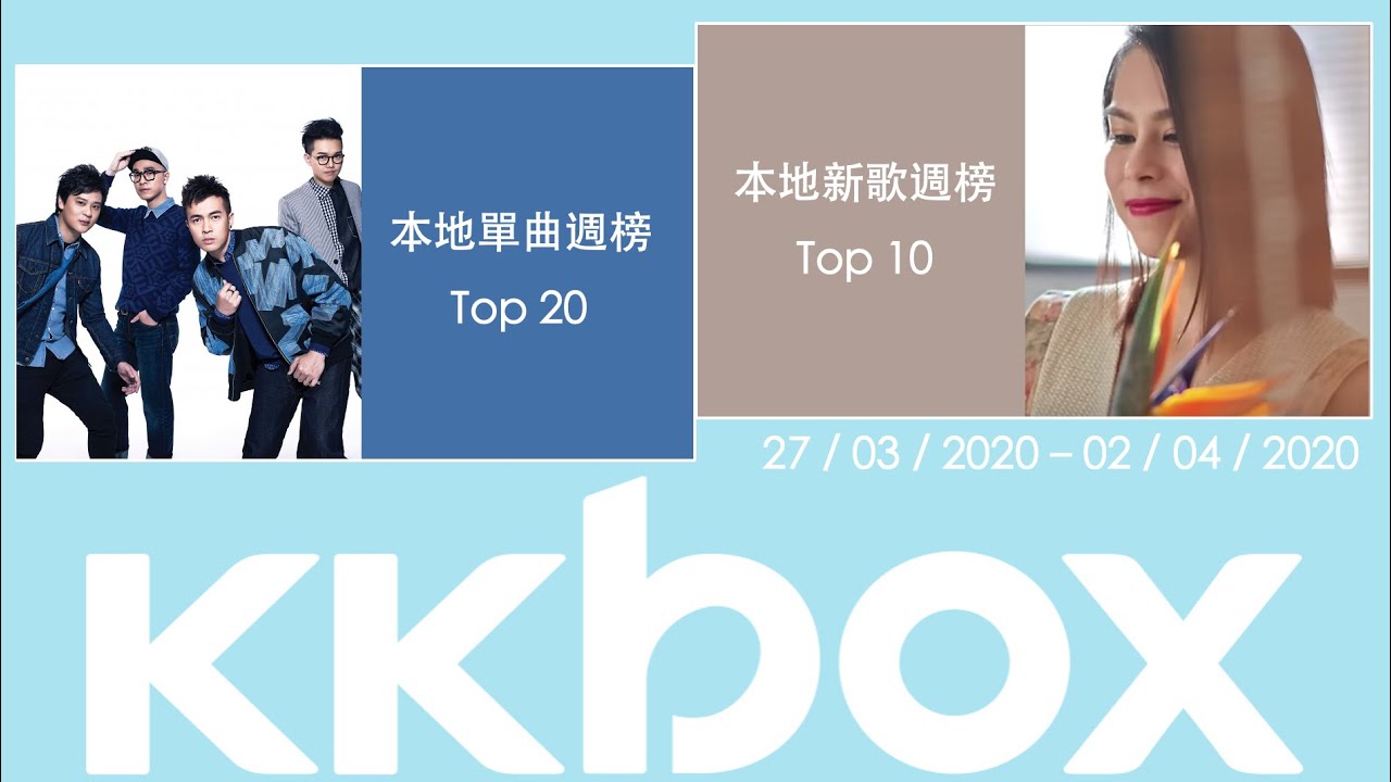 KKBOX 香港本地單曲週榜 27/3/2020 - 2/4/2020 - YouTube