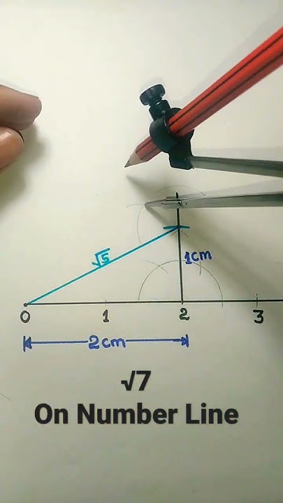 Represent Root 7 √7 On Number Line Youtube
