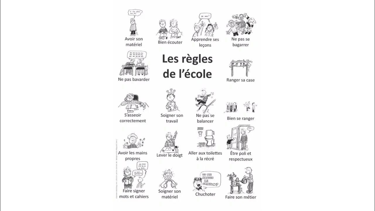 Les règles de la Classe # Les règles de l'école - YouTube