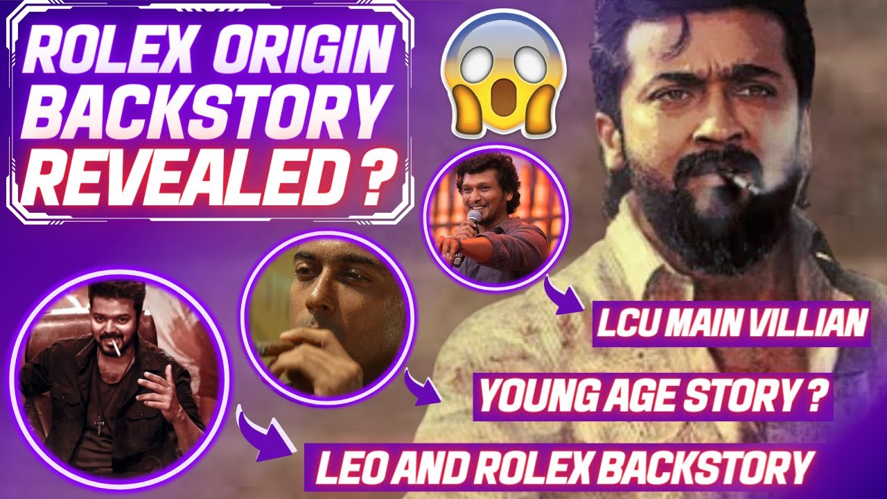 The Perfect Origin Story For Rolex: A Theory You Can't Ignore! 😲 | Film ...