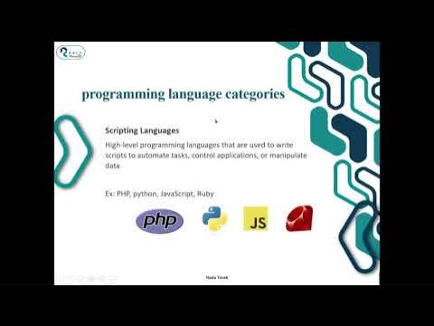 15 | Programming Concepts - YouTube