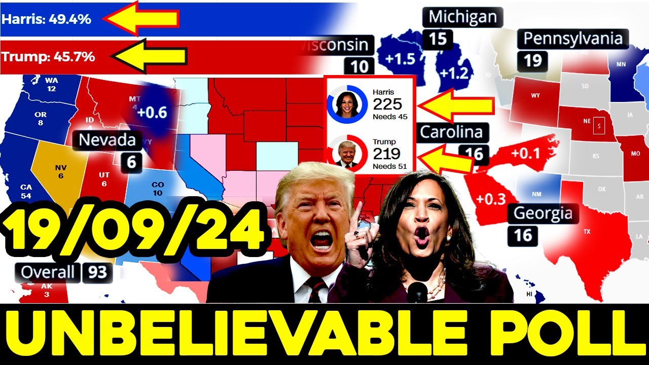 ALL Swing STATES Unbelievable Polls 19 September 2024 ! 2024 ...