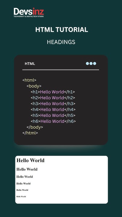html headings - YouTube