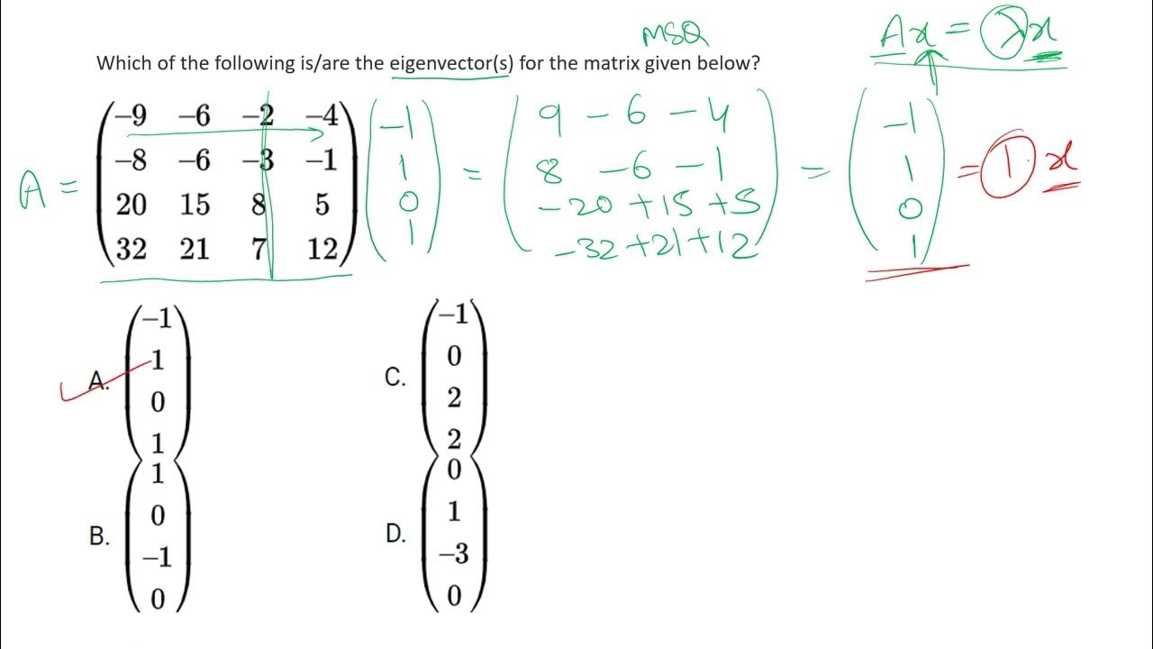 GATE 2022 | EM | EIGEN VALUES | EIGEN VECTOR | GATE TEST SERIES ...