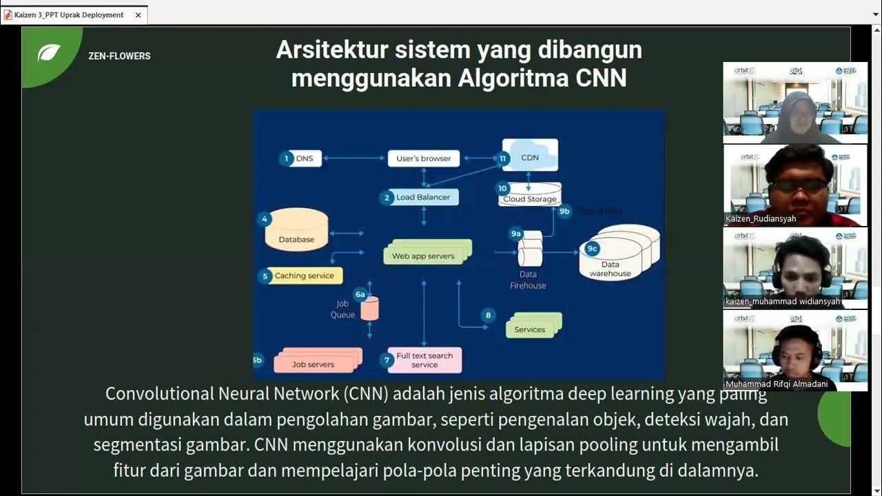 Ujian Praktik Deployment dengan Algoritma CNN - YouTube