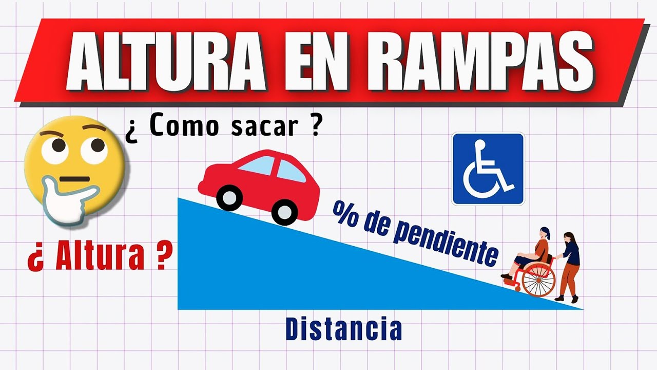 Altura en Rampas Super Fácil y Rápido | calcular altura de rampa ...