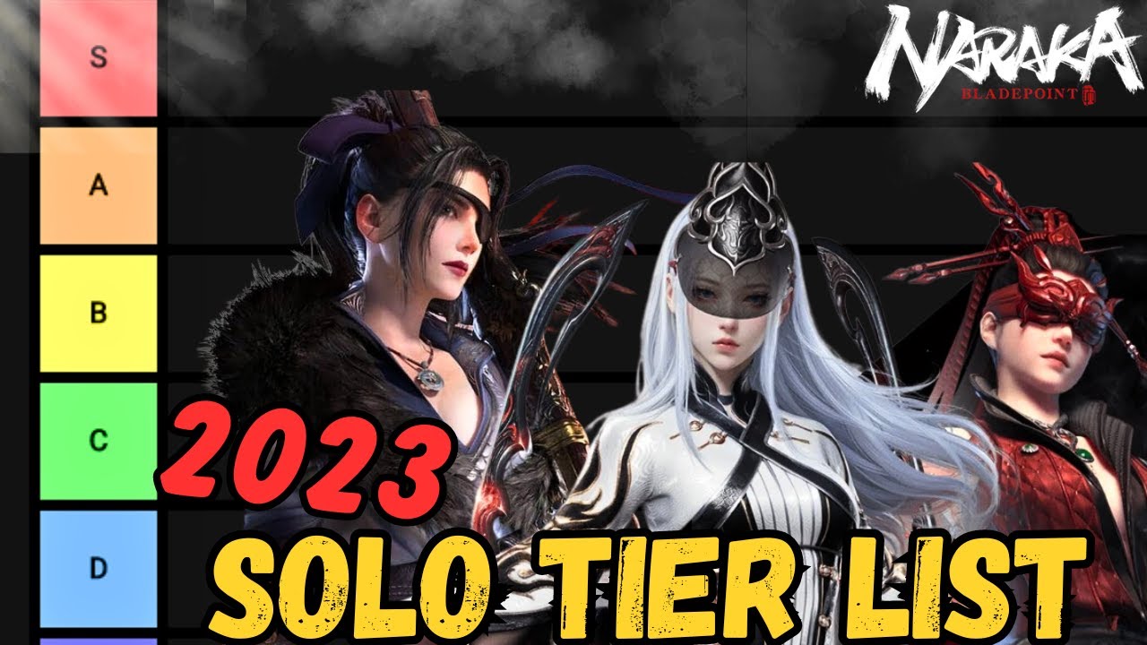 The BEST Hero's In Naraka Bladepoint | Tier List 2023 - YouTube