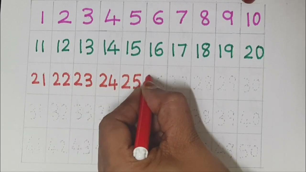 Learn To Write 1 To 50 Numbers In English L 1 To 50 Counting L 1to50 learn-to-write-1-to-50-numbers-in-english-l-1-to-50-counting-l-1to50