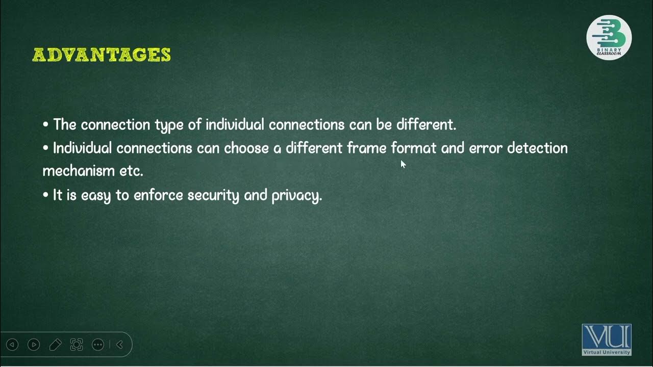 CS610 Lecture 06 | Computer Networks | Virtual University - YouTube