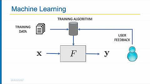 EE698R Advanced machine learning 2025 - YouTube