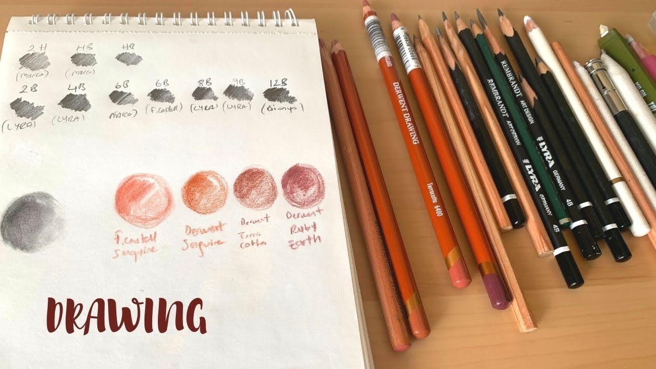 Drawing For Beginners #1 Supplies | Yeni Başlayanlar İçin Çizime Giriş ...