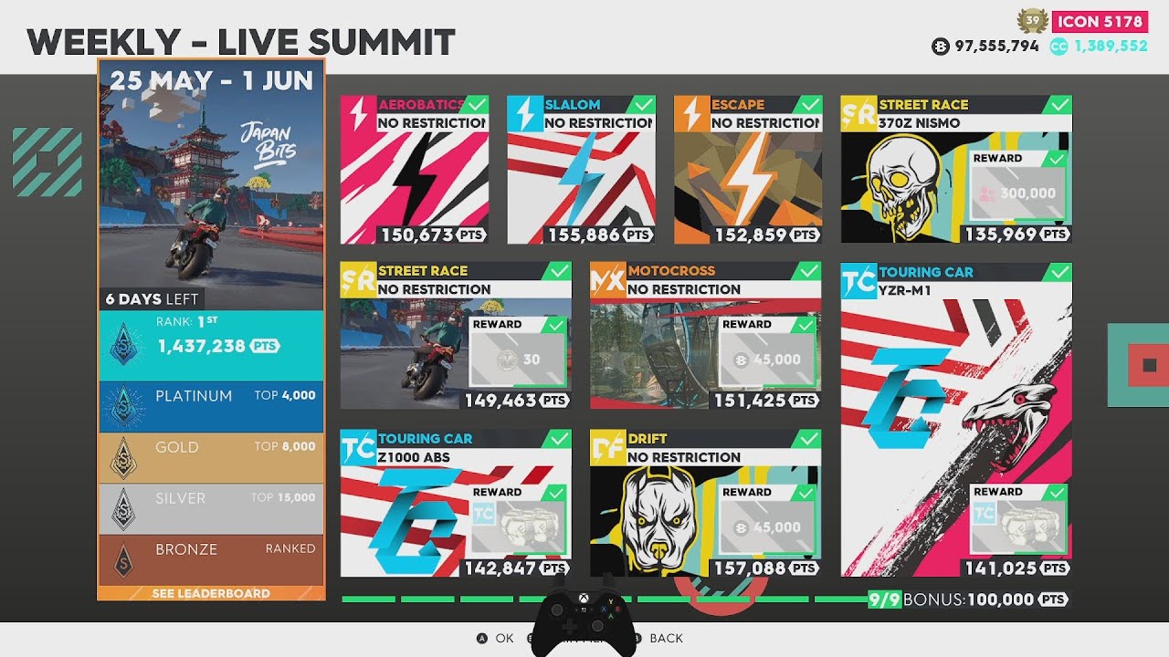 The Crew 2: "JAPAN BITS" Live Summit - YouTube