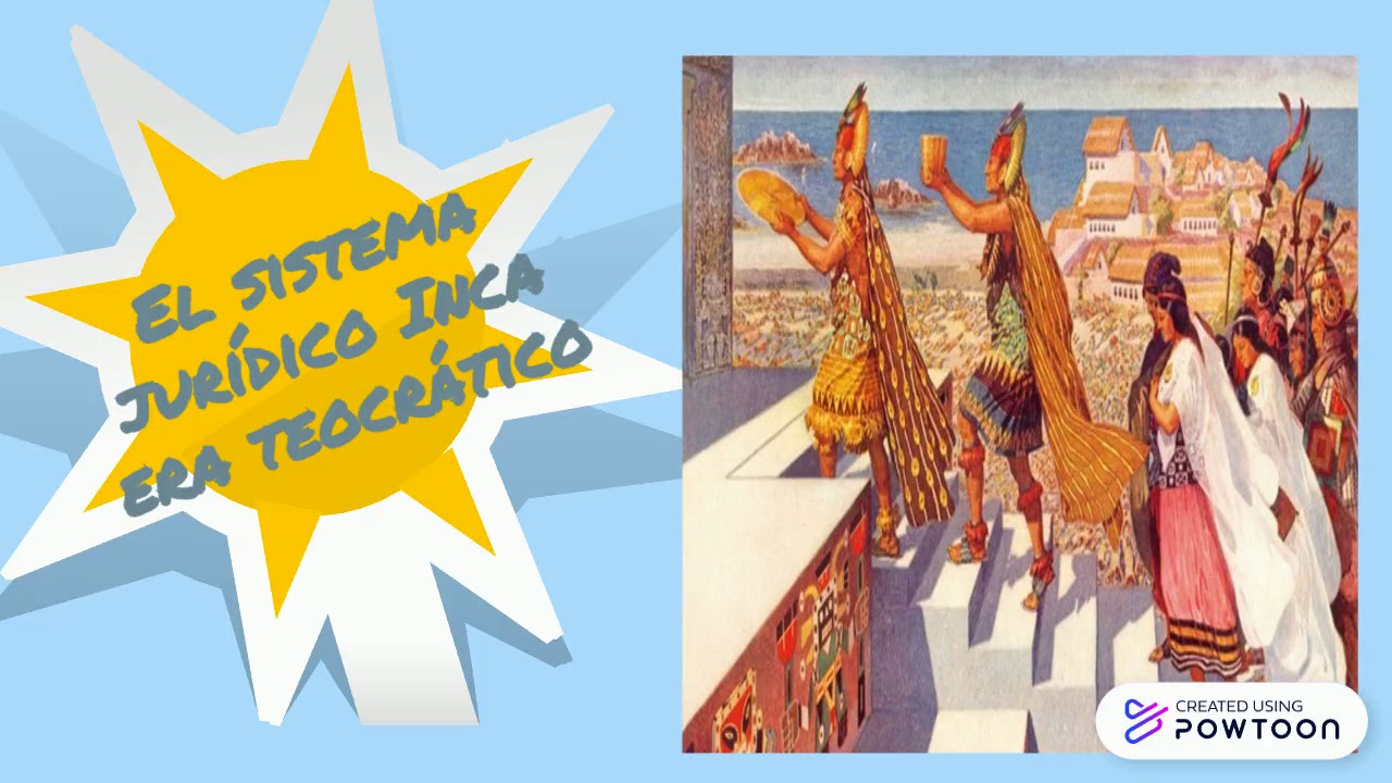 PERÚ ANTIGUO - EL AYLLU - YouTube