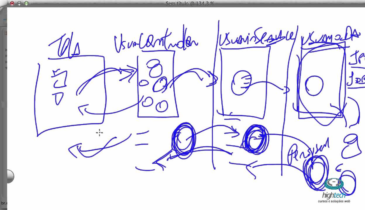 Java Web Frameworks Aula 06 - YouTube