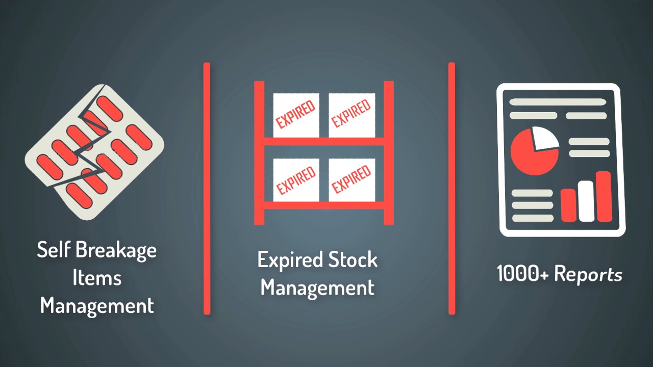 Features of Pharmacy Software | Medical Store Software - YouTube