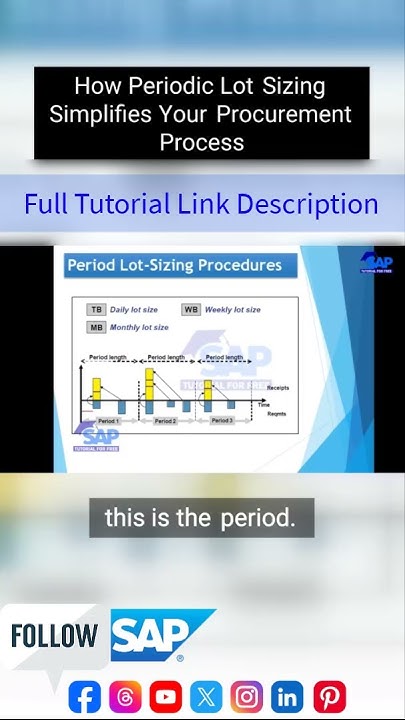 How Periodic Lot Sizing Simplifies Your Procurement Process | SAP ...