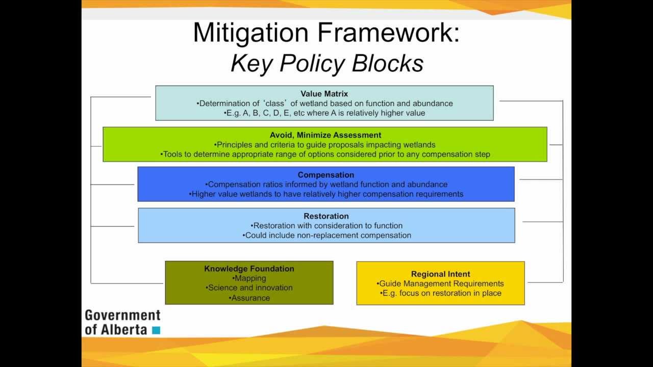 Andy Ridge, AB Env. and Water, Update on Alberta's Provincial Wetland ...