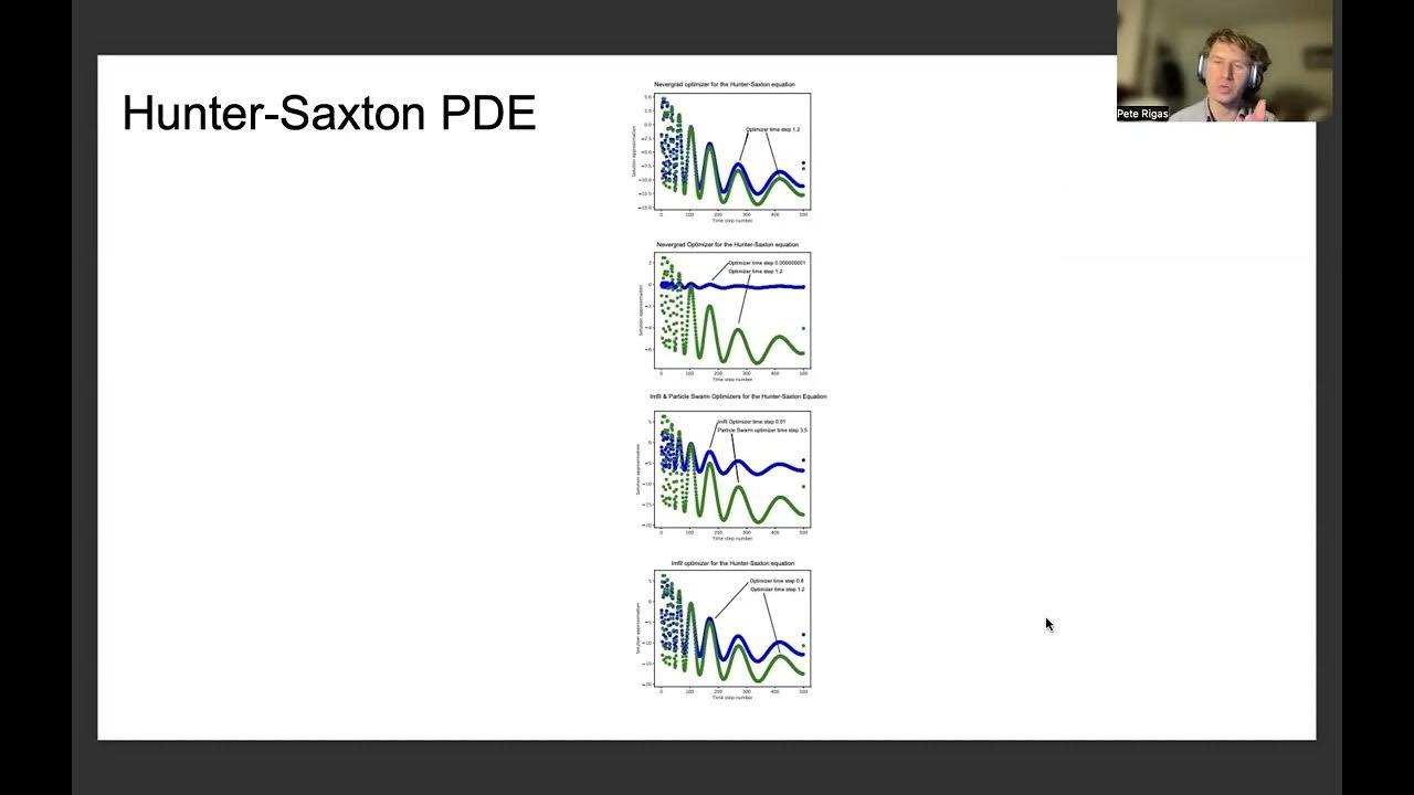 Solving PDEs with Matryoshka neural operators and physics-informed neural networks - YouTube