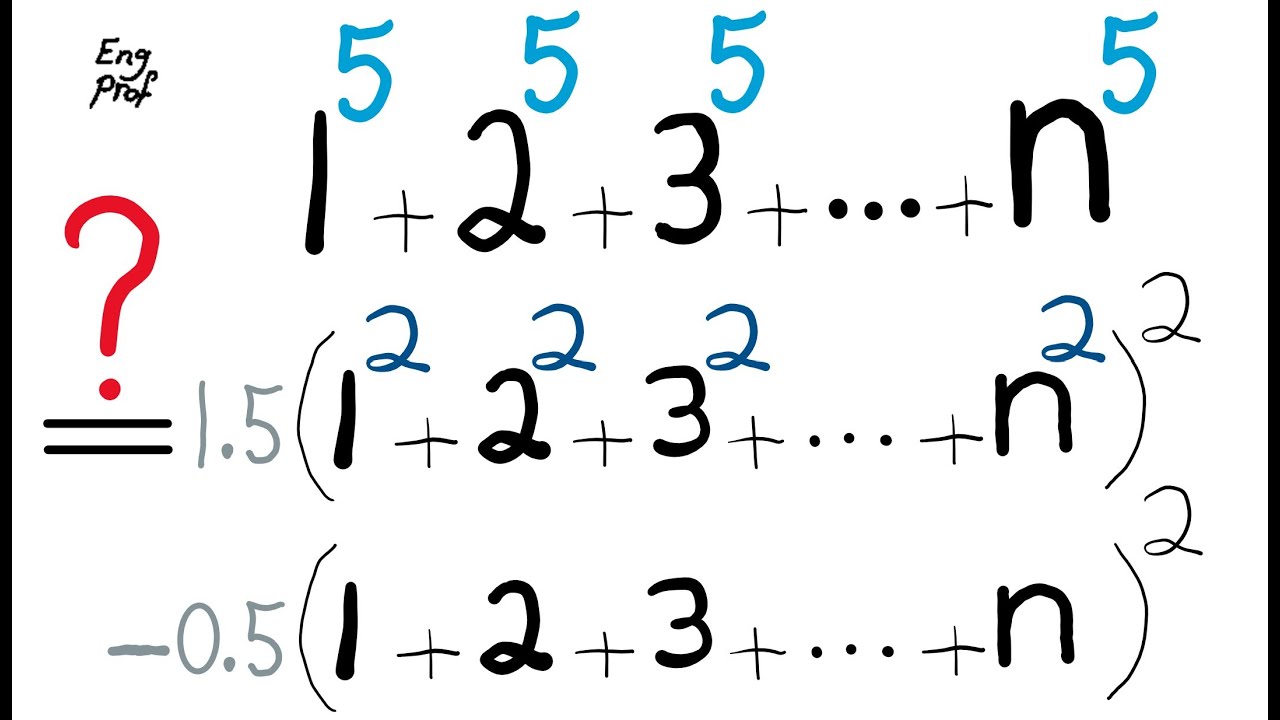 Math Is Beautiful Formula For Sum Of Fifth Powers 1 5 2 5 n 5 A