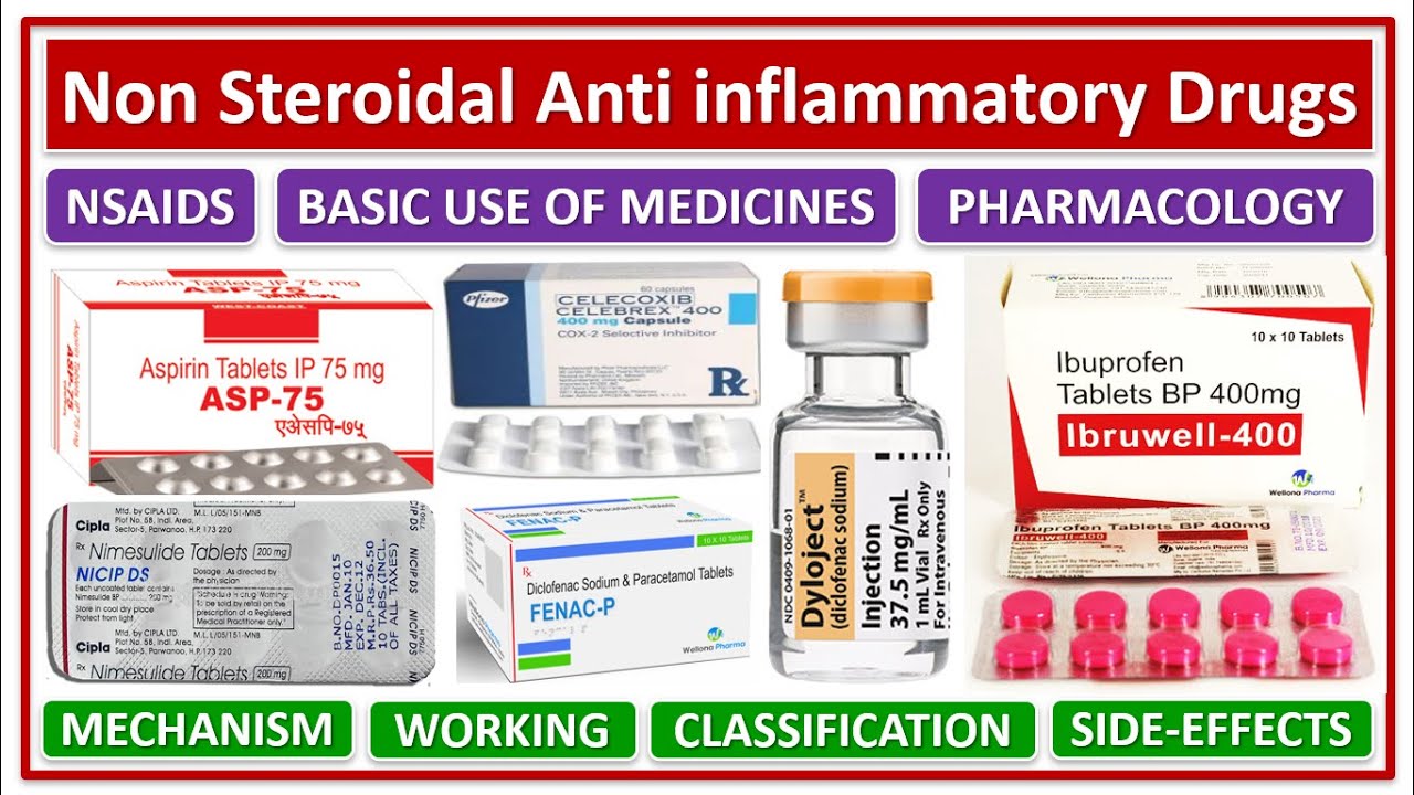 NSAIDS, Non Steroidal Anti inflammatory Drugs, Use, Example, Mechanism ...