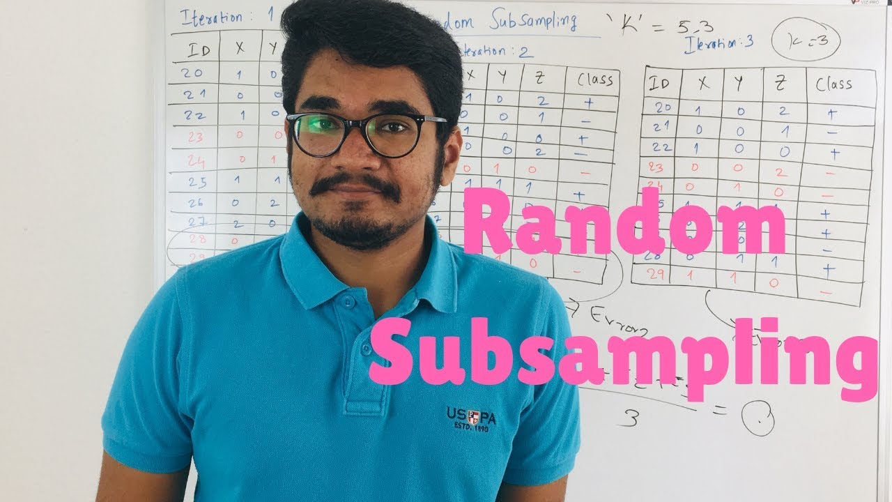 Machine Learning Random Subsampling Classifier Evaluation Youtube