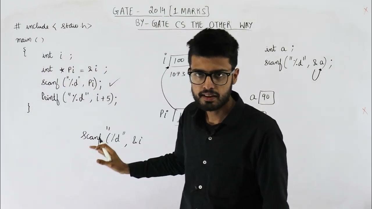 Gate 2014 pyq C Programming | Consider following program in C language:main(){int i; int*pi ...