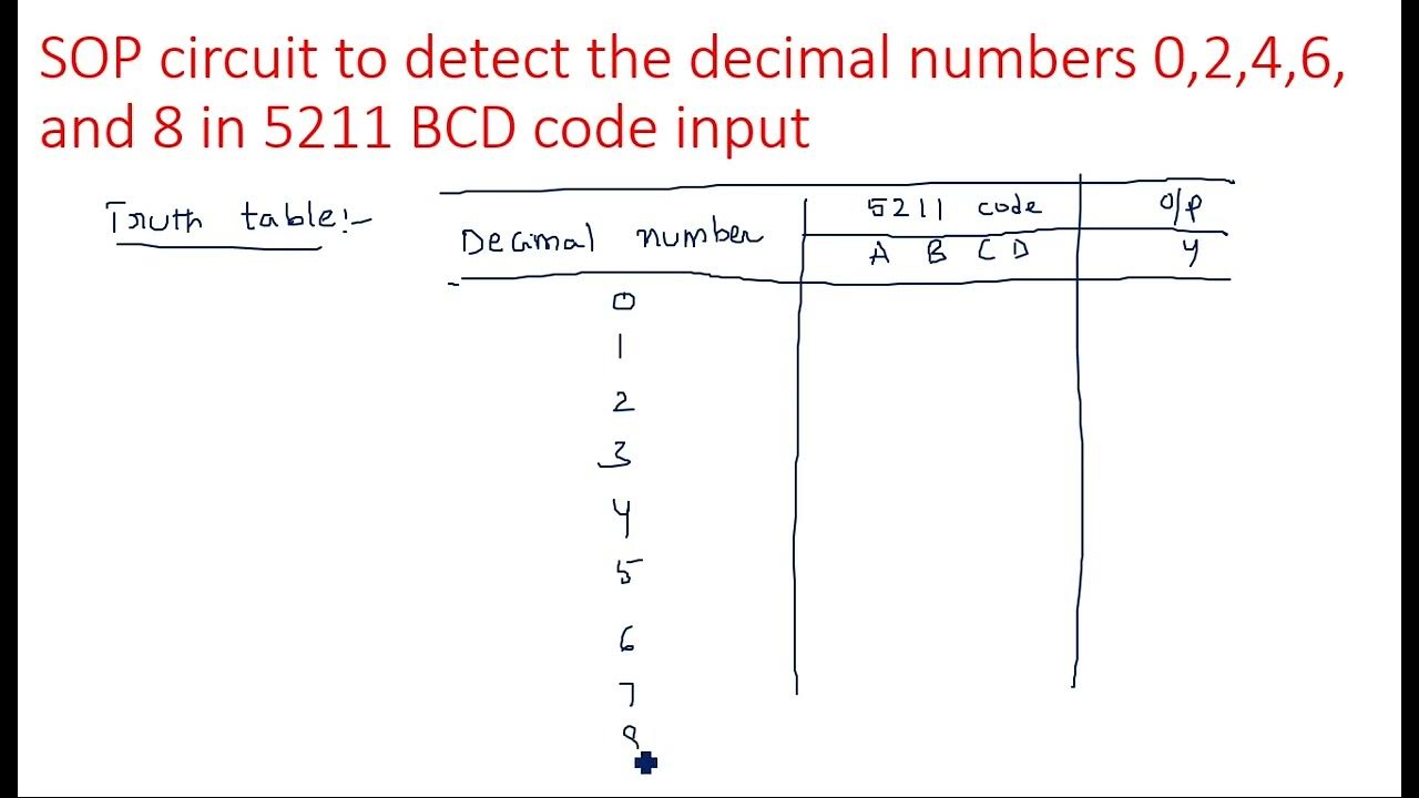 Decimal Numbers In Bcd Code Detection 5211 Bcd Code Sop Circuit Stld Lec 76 Youtube