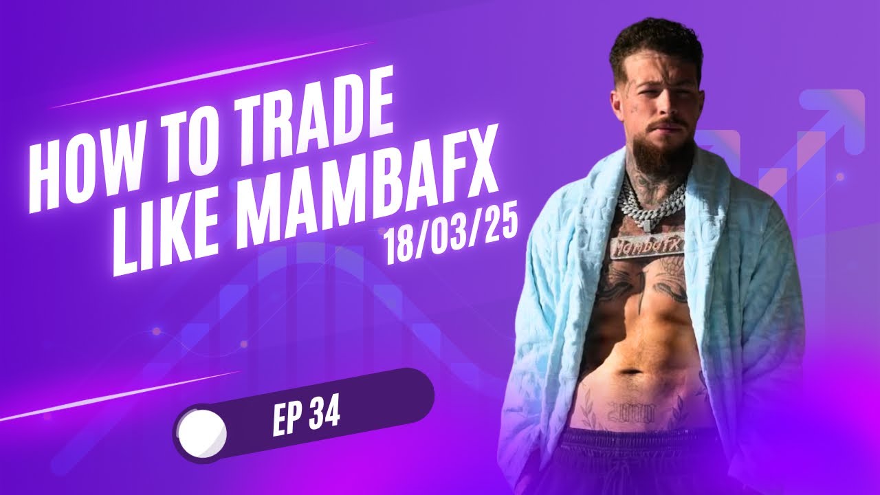 MambaFX Strategy | US30 Scalping Strategy | Easy Breakout Strategy ...