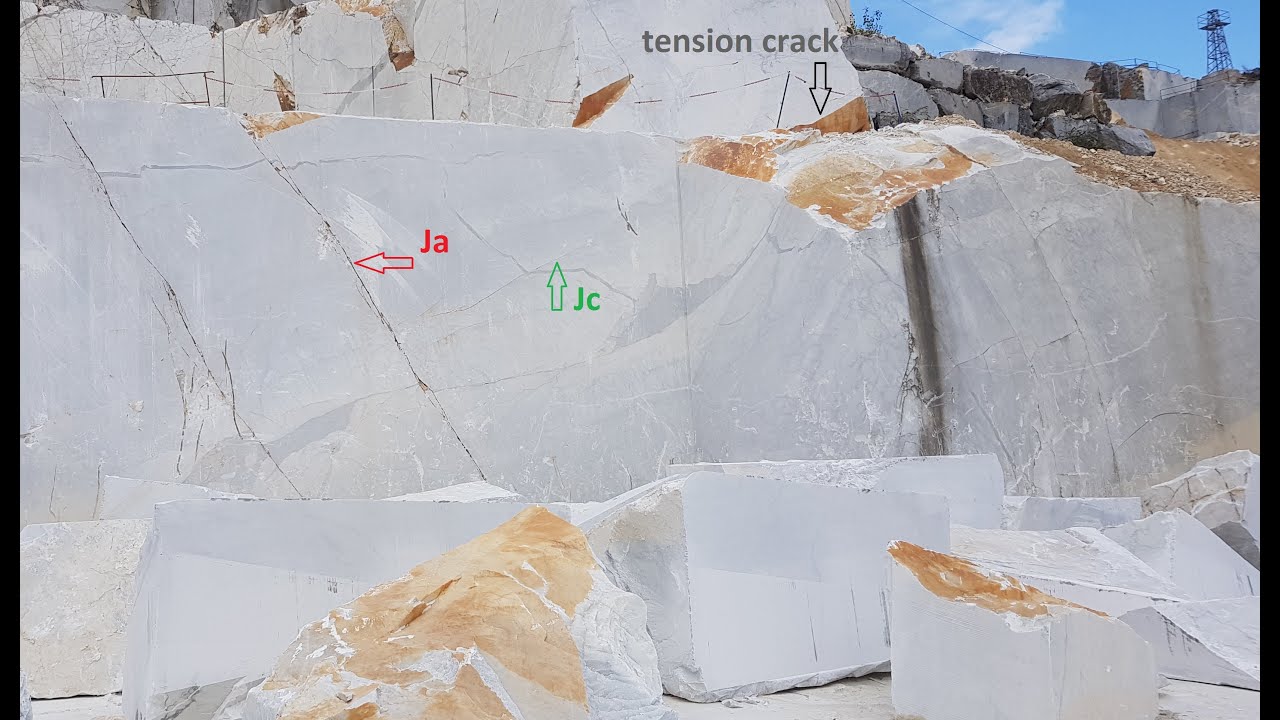 RockBlocks Example #5 backanalysis of a simple bench block 2021 04 25 06 24 34 - YouTube