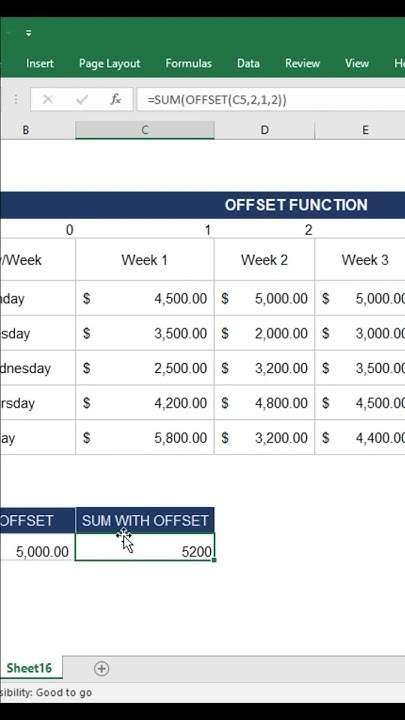 OFFSET FEAT SUM | OFFSET FEAT COUNT - YouTube