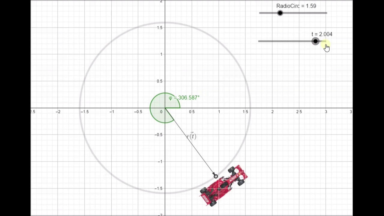 MCU03 El periodo en el MCU (movimiento circular uniforme) - YouTube