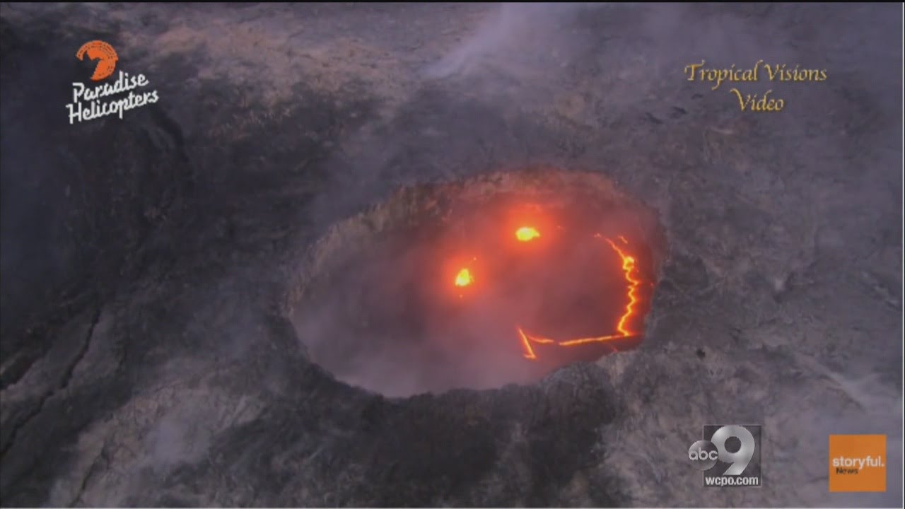 Volcano smiley face - YouTube