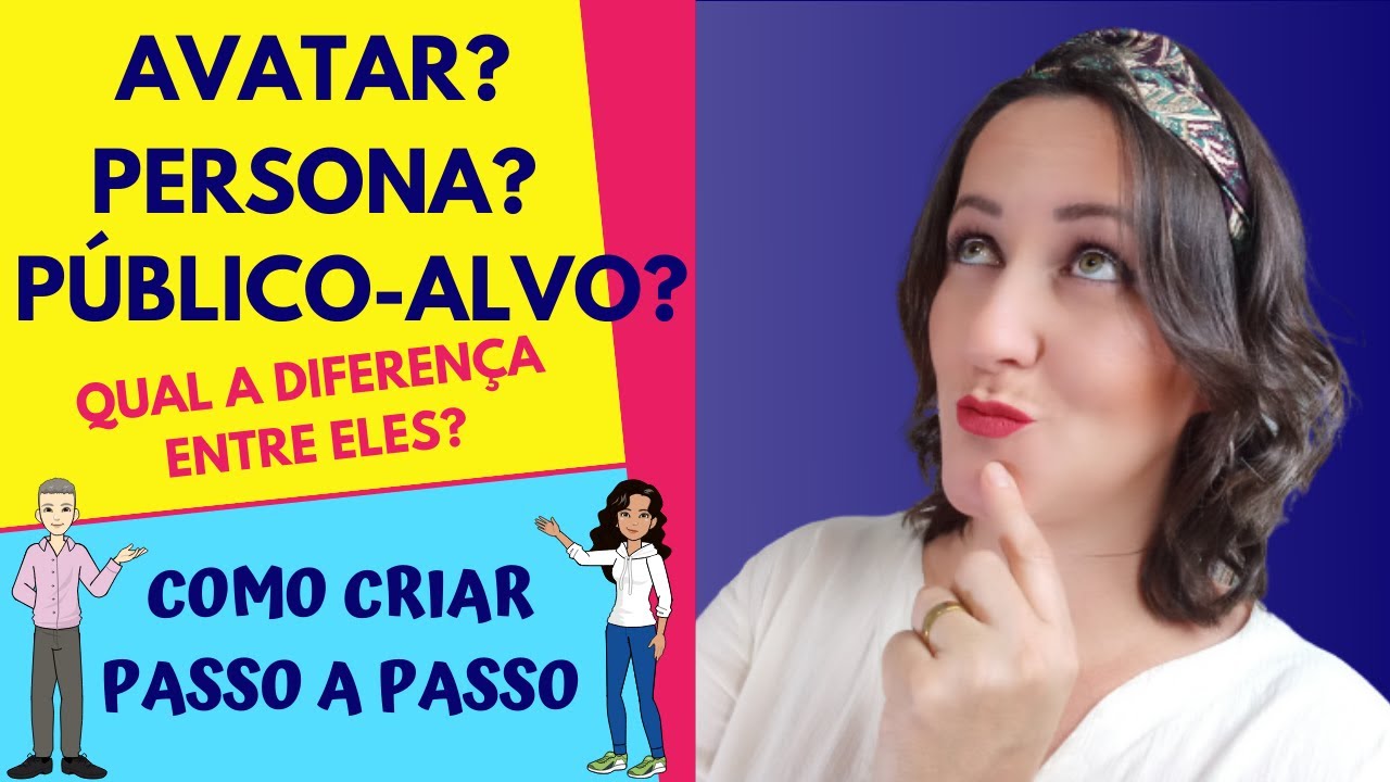 [Persona, Avatar e Público-Alvo] O que são e Como CRIAR UMA PERSONA ...
