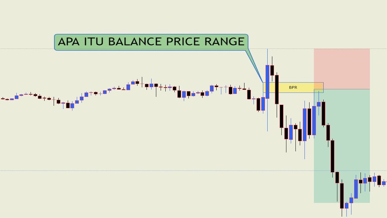 BALANCE PRICE RANGE ( BPR ) - YouTube