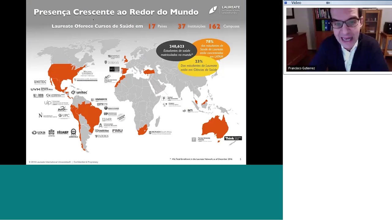 Webinar 1: Laureate Learning Model (LLM) - YouTube