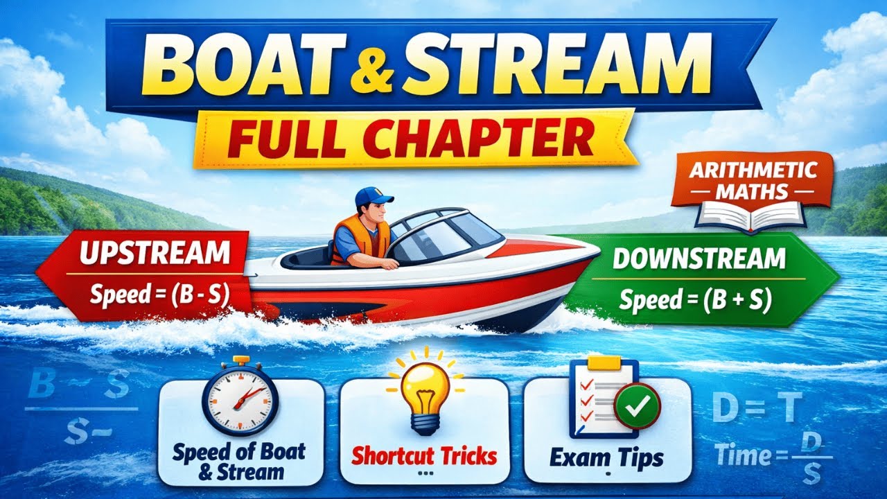 DSSSB : Boat and Stream Chapter Full Formulas | SSC Maths | CGL CHSL ...
