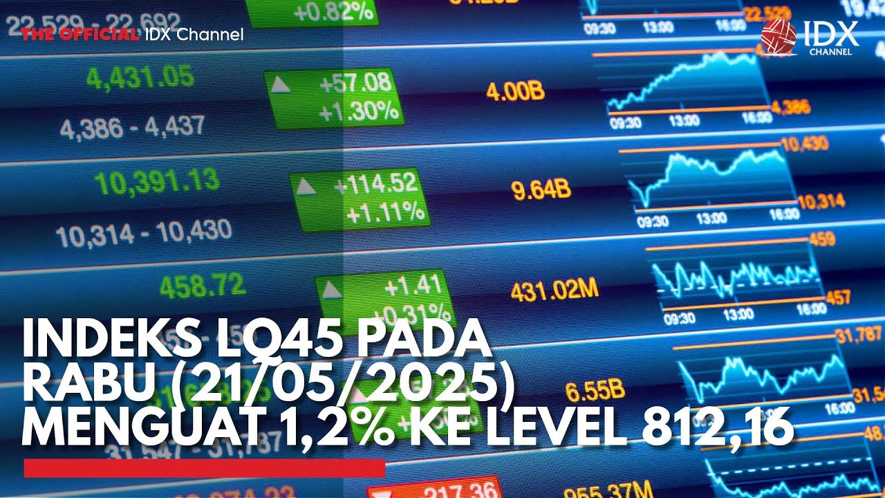 Indeks LQ45 pada Rabu (21/05/2025) Menguat 1,2% ke Level 812,16 | IDX ...